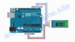 Conectar módulo Bluetooth Arduino HC-05 y HC-06 – Arduino Spain