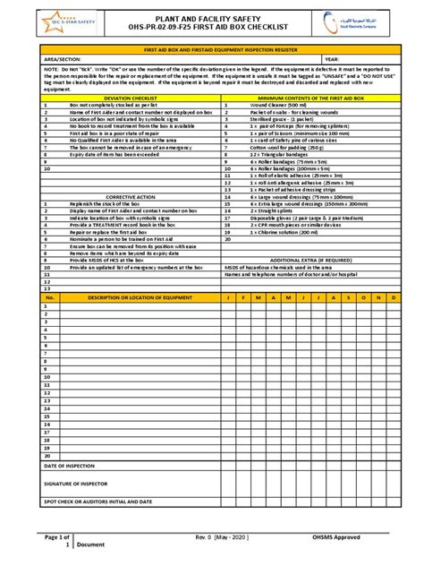 09 F25 First Aid Box Checklist Pdf First Aid Safety