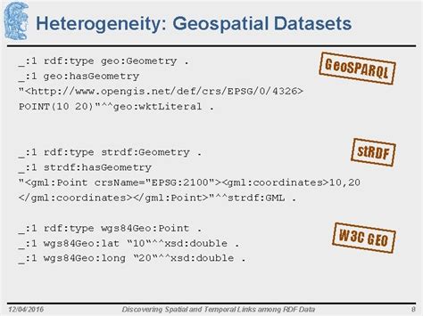 Discovering Spatial And Temporal Links Among Rdf Data