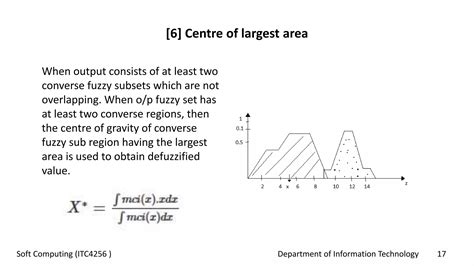 Defuzzification Pptx