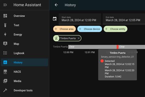 Ringr A Sound Event Detection System Alberto Alcolea
