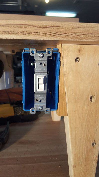 Diy Routing Table Artofit