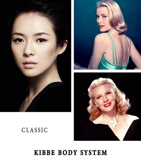 The Kibbe Body Types And Style Guide Her Style Code