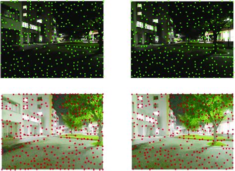Comparison Of Keypoint Extraction With And Without Msr Based Image Download Scientific Diagram