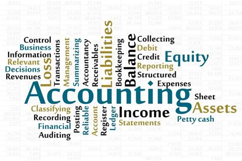 Objectives And Functions Of Accounting Historical Managerial Functions