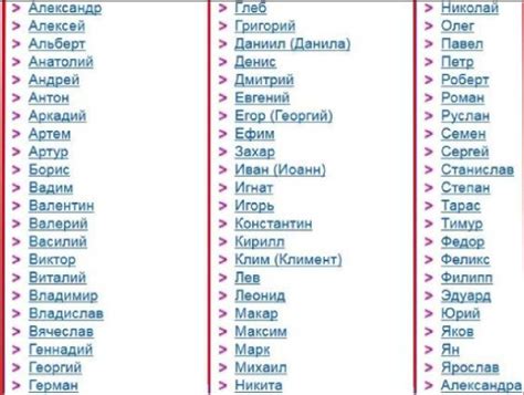 Страница имен