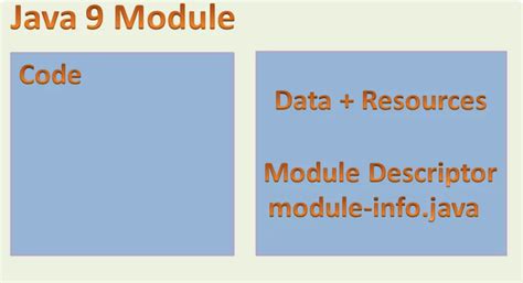 Java9 Modules 老k的java博客