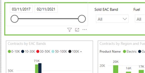 Solved Pbi Date Slider Shows As Ddmmyyyy When Deploye