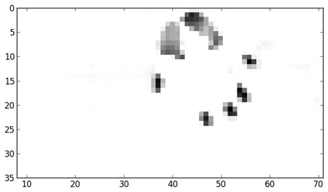 Mobile Capturing Bitmap Representation Of Touchscreen Stack Overflow