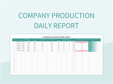 Free Daily Report Form Templates For Google Sheets And Microsoft Excel
