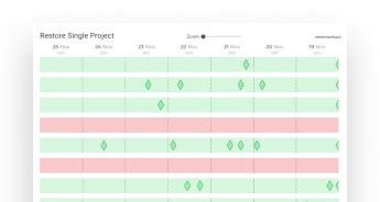 Dynamics Project Operations Backup FluentPro Backup