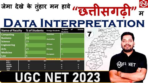 Data Interpretation UGC NET Paper Ugcnet Ugcnetpaper