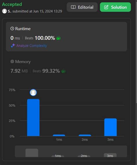 Spiral Matrix How To Return All Elements Of A Spiral Order Sidheshwar Sarangal Posted On The