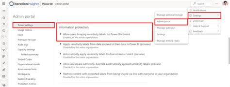 Sensitivity Labels In Power Bi Iteration Insights