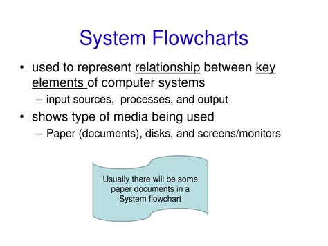 Ppt Flowcharting Tips Powerpoint Presentation Free Download Id2050226