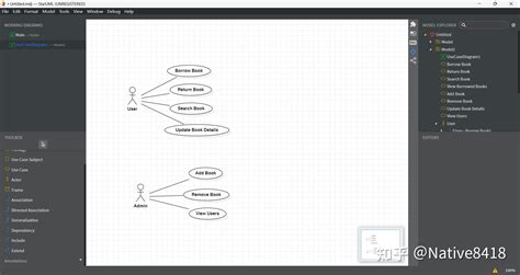 一小时实践入门 UML 知乎