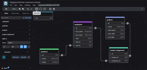 开源免费简单直观的在线数据库设计器 腾讯云开发者社区 腾讯云
