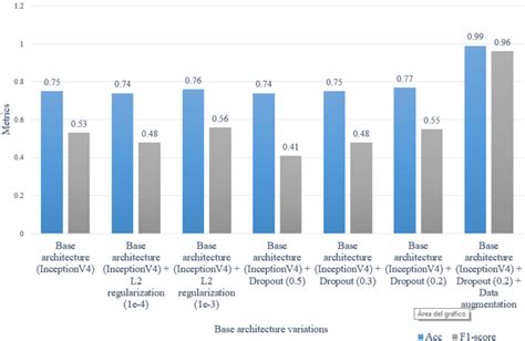 Figure 3 From Automatic Detection Of Trafﬁc Accidents From Video Using