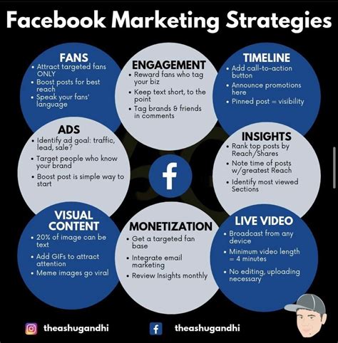 28 Education Ideas In 2025 Life Hacks Websites Life Hacks For School