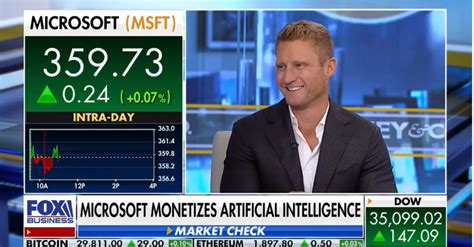 Investor Optimism Gaining Traction Strategic Wealth Partners