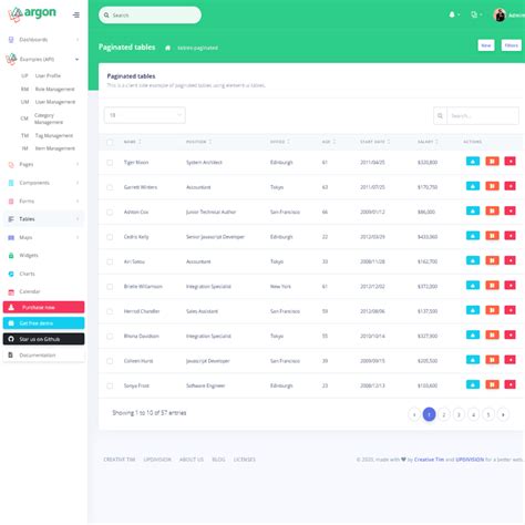 github creativetimofficial ct nuxt argon dashboard pro laravel bs4