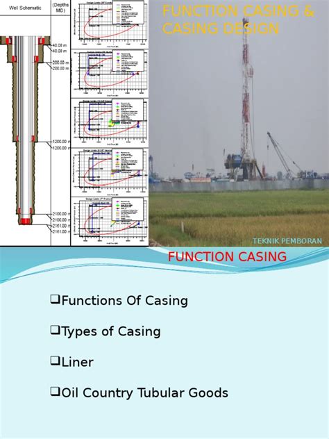 Casing Design Pdf Casing Borehole Blowout Well Drilling