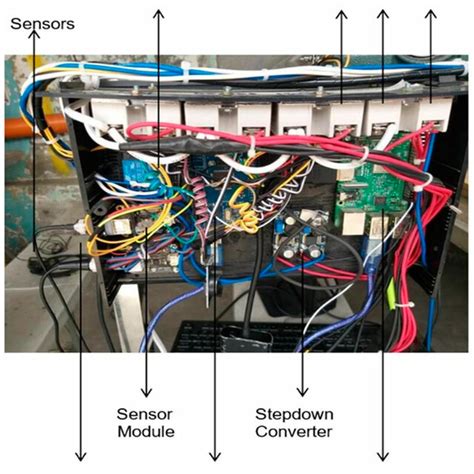 Schematic Diagram Prototype Download Scientific Diagram
