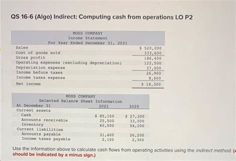 Solved Qs 16 6 Algo Indirect Computing Cash From