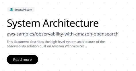 System Architecture Aws Samplesobservability With Amazon Opensearch