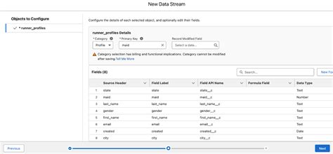 how to set up salesforce data cloud to integrate with mulesoft