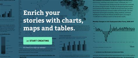 How To Use Datawrapper For Journalists Interhacktives