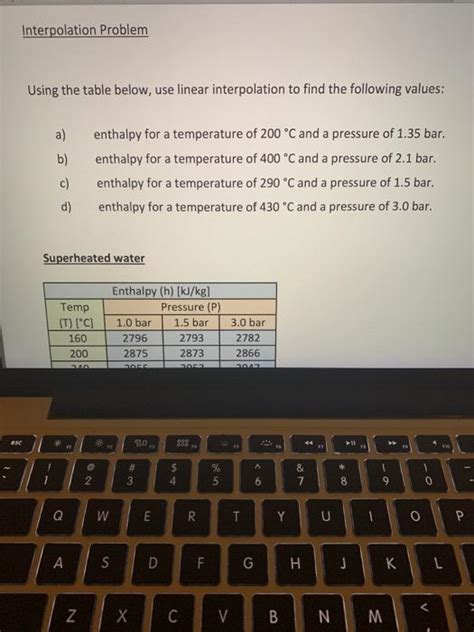 Solved Interpolation Problem Using The Table Below Use