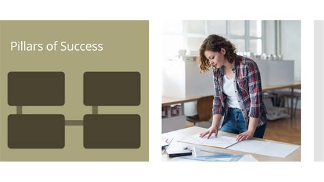 Architecture Design For Beginner Amateurpptx