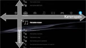 Ps3™ Меню Xmb™ Xrossmediabar