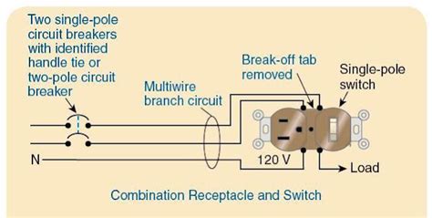 Receptacle Branch Circuit Design Calculations Part One Electrical Knowhow