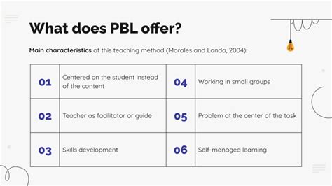 Problem Based Learning Presentation