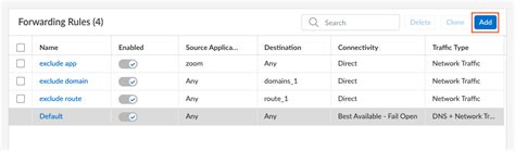 Set Up Forwarding Profiles To Manage Agent Traffic