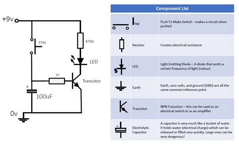 Capacitor Timing Circuit Juniordigital Babe