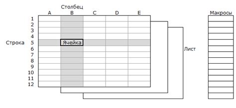 Файл Ms Excel книга Excel расширение файла создать файл сохранение файла