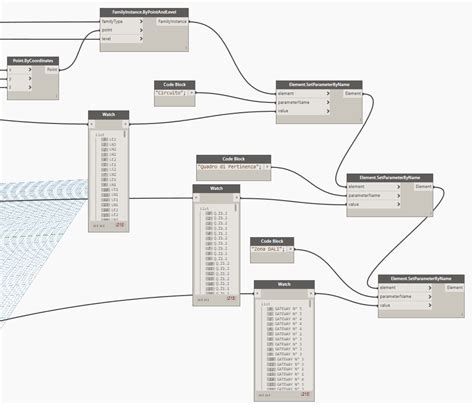 Using Dynamo To Place Multiple Instances In A Revit Project Revit Dynamo