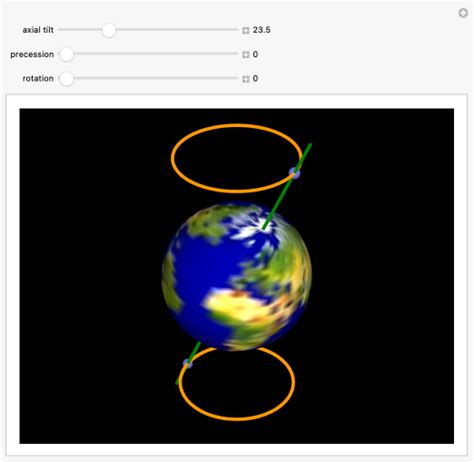 Wolfram Demonstrations Project