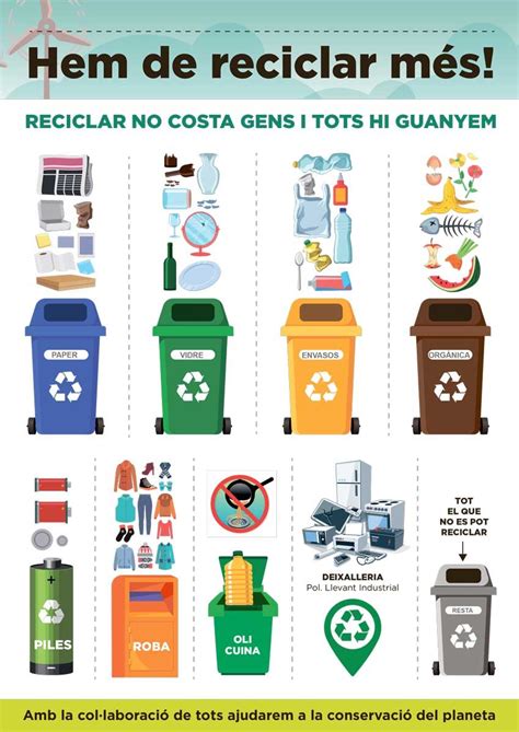 Nova Campanya Per Fomentar El Reciclatge A Parets Somparets