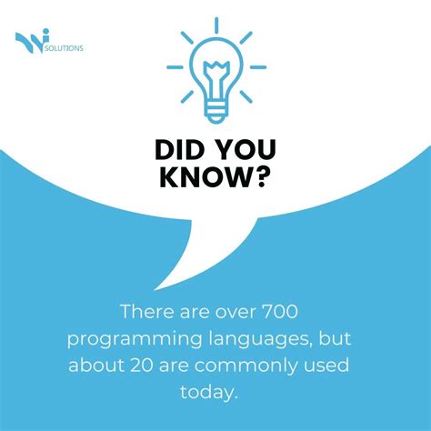 Win Solutions On Linkedin Programming Coding Techfacts Didyouknow Learntocode