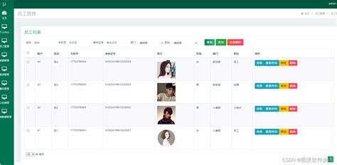 基于ssm框架的员工信息管理系统 信息管理系统的系统技术和开发工具 csdn博客