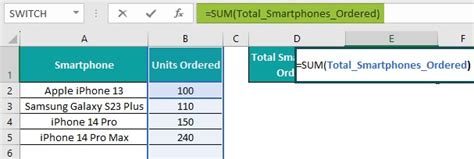 Dynamic Named Range In Excel Rules Examples How To Create