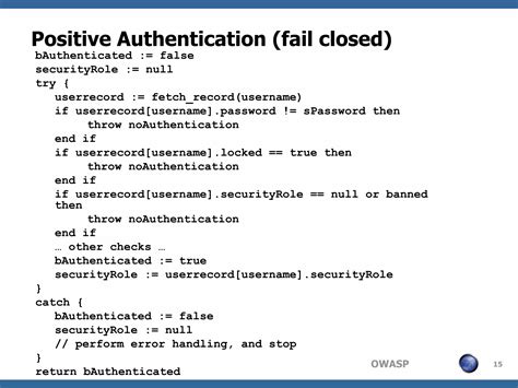 Owasp Secure Coding Odp