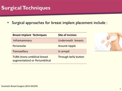 The Main Breast Augmentation Techniques In 2017 Pdf