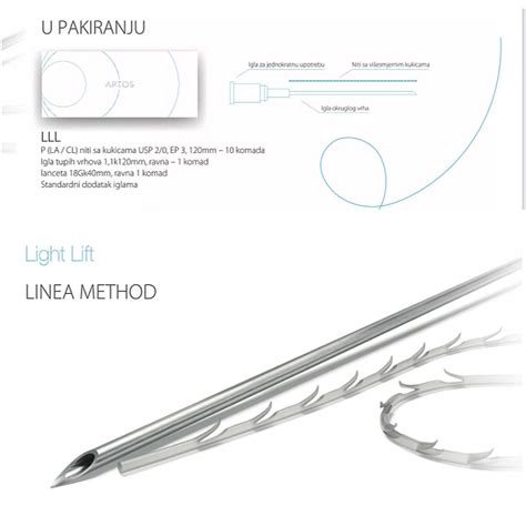 Aptos Hrvatska 🪡🪞 Aptos Lll Light Lift Linea Method Za Srenji Dio