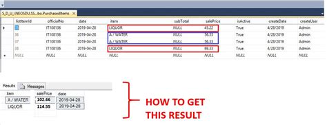 Sql Server What Sql Query For Get Summation Like Below Result Output