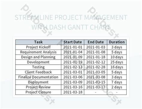Streamline Project Management With Dash Gantt Chart Excel Template